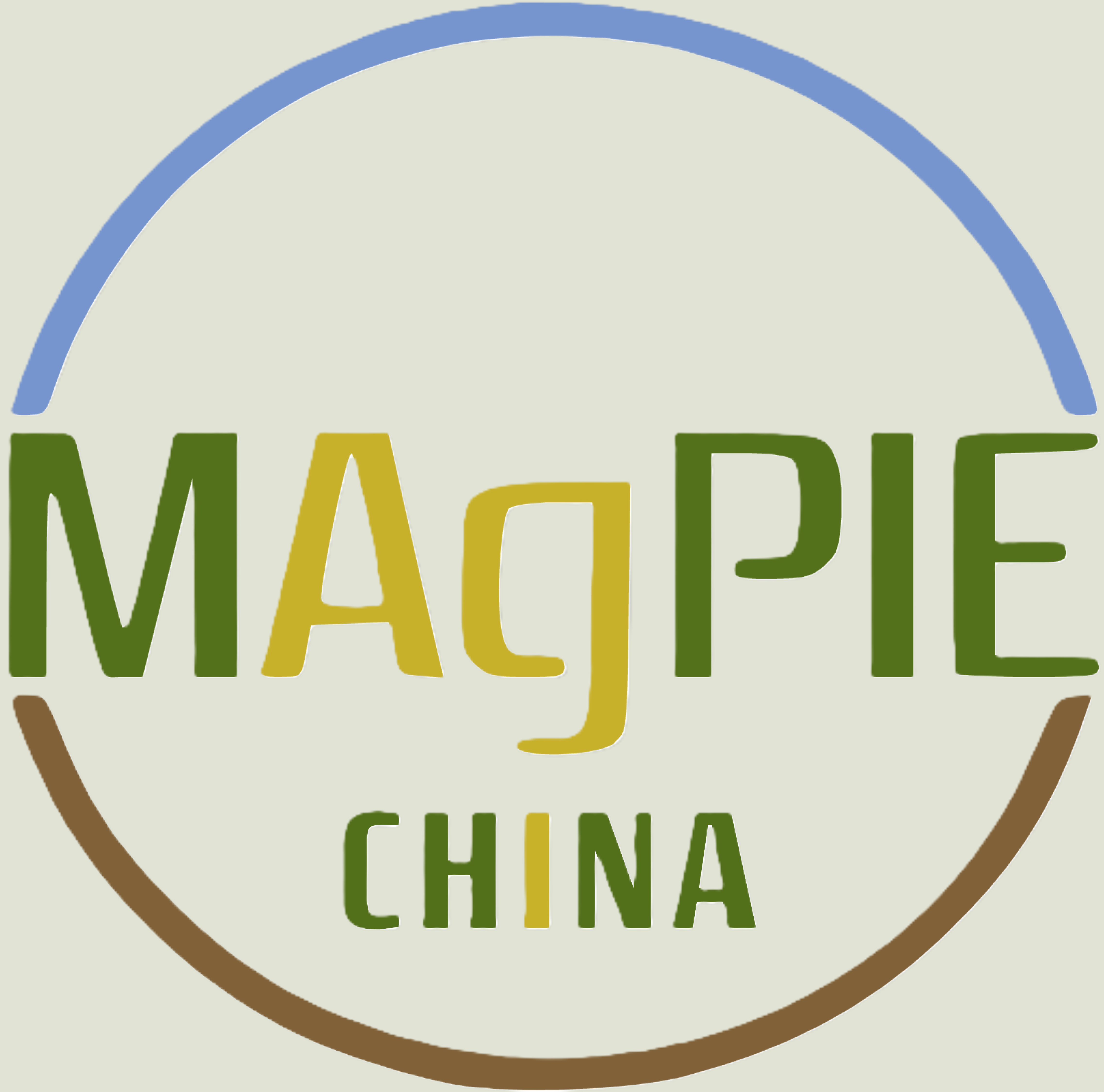 Showcase of MAgPIE-China - MAgPIE-China
